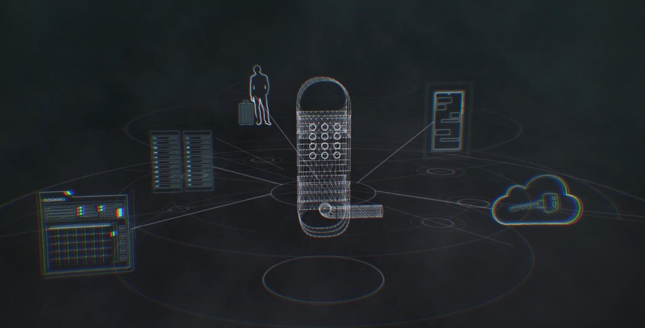 Digital Locks for rental business | Sharefox